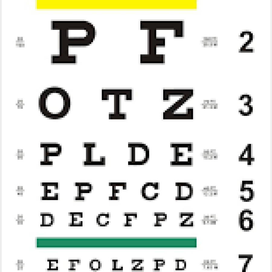 Snellen Chart