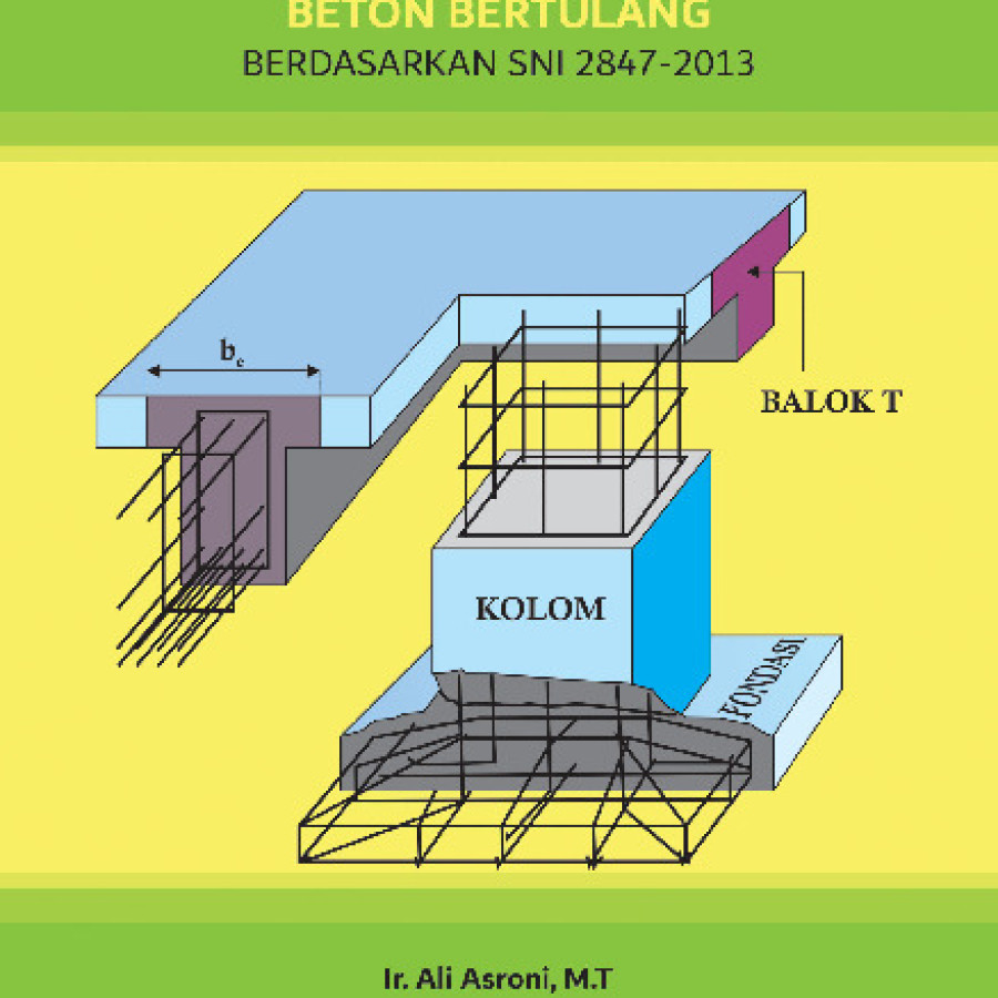 Teori dan Desain Kolom Fondasi Balok "T" Beton Bertulang Berdasarkan ...